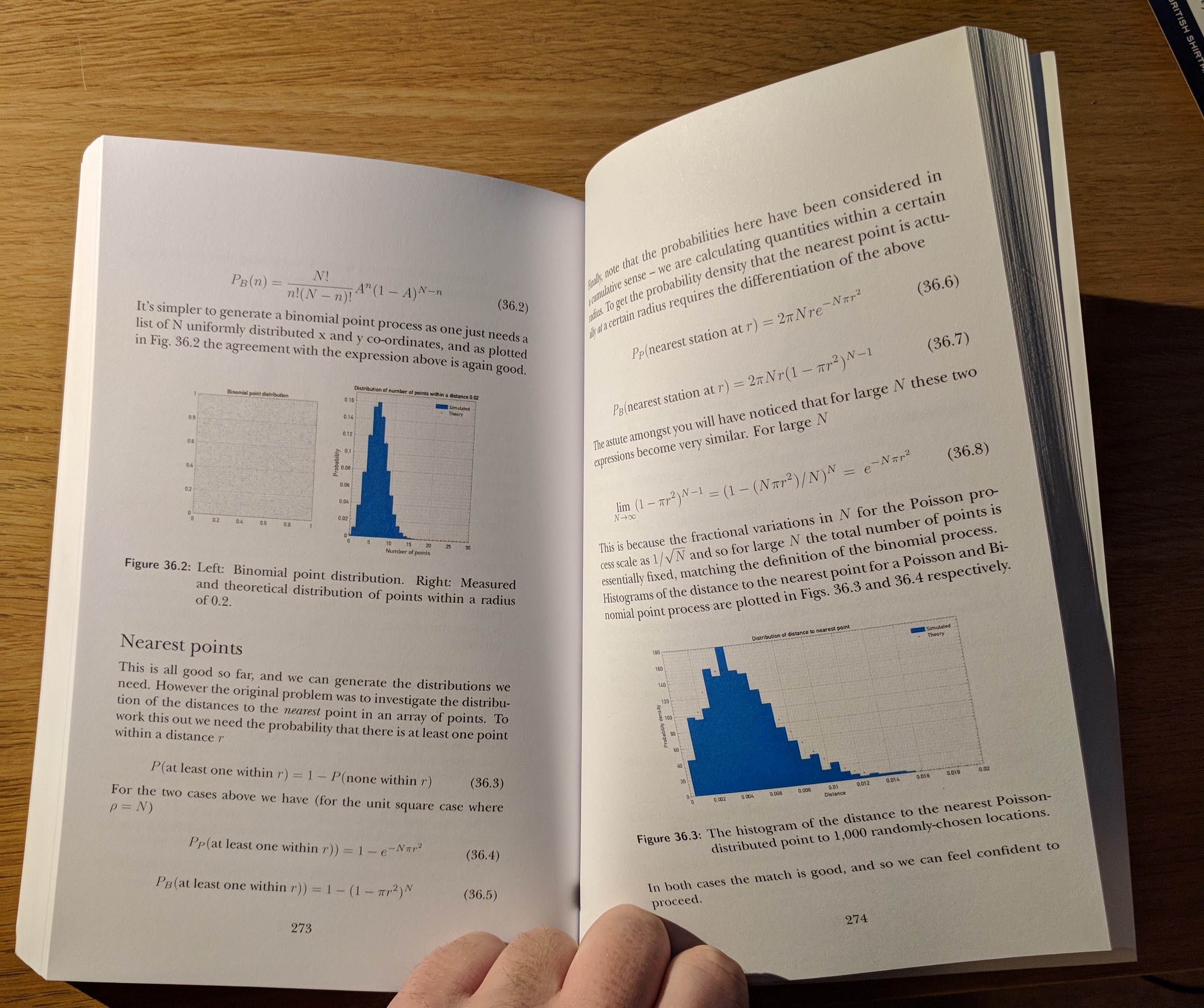 Book – Almost looks like work