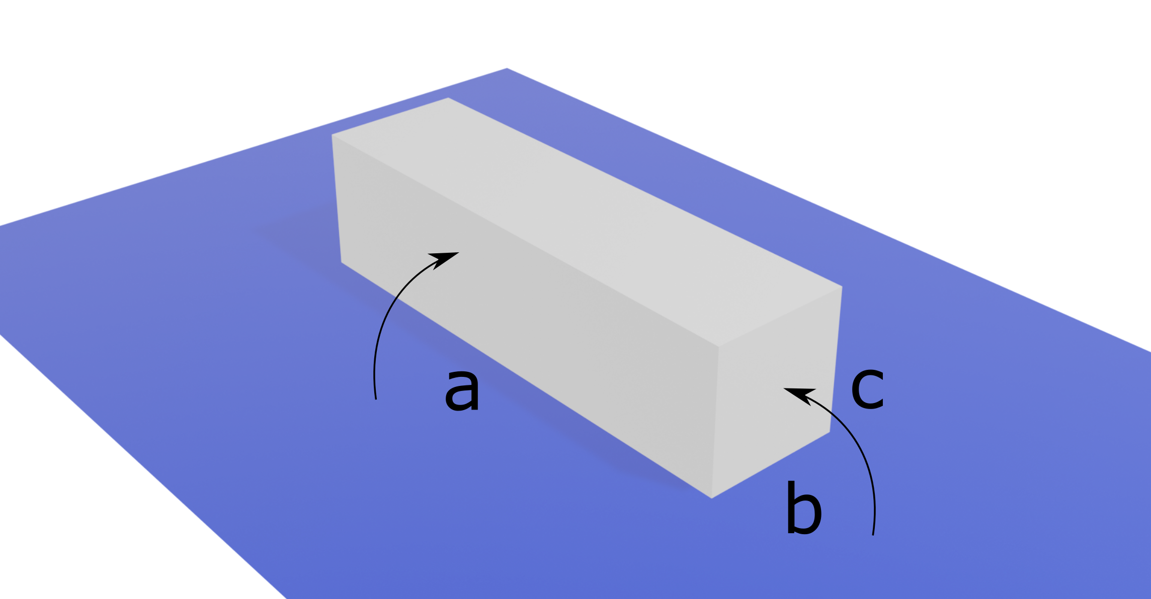 Wraptimisation 2: The Wrappening – Almost looks like work